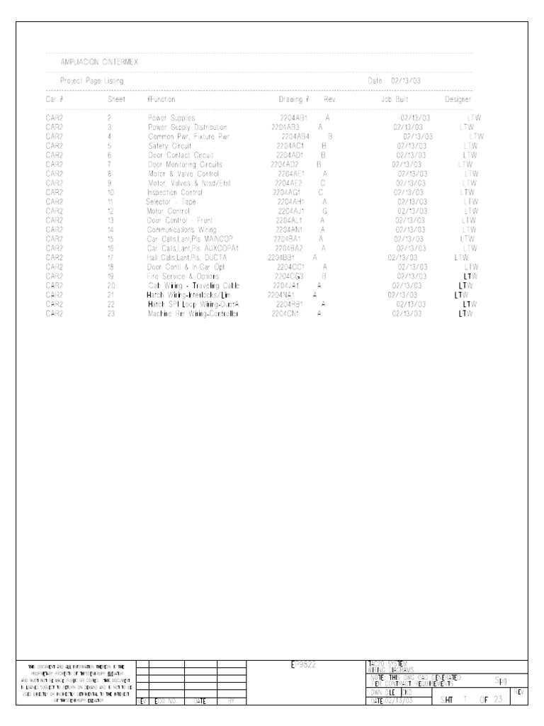 Diagrama Tac20 | PDF