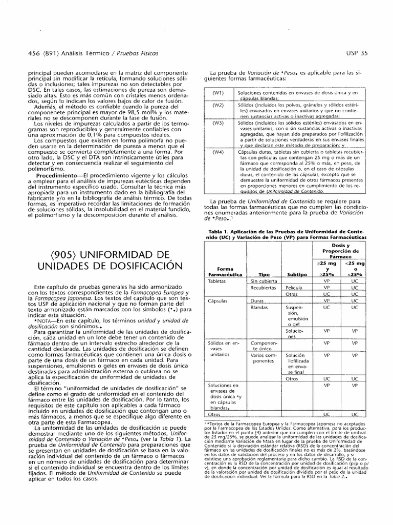 USP 35-NF30 - Volumen 1 - Uniformidad de Unidades de Dosificación | PDF ...