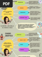 Iconos de Campos Formativos para Cuadernos | PDF | Ciencias sociales