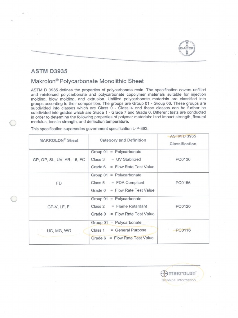 ASTM D3935-폴리카보네이트 | PDF