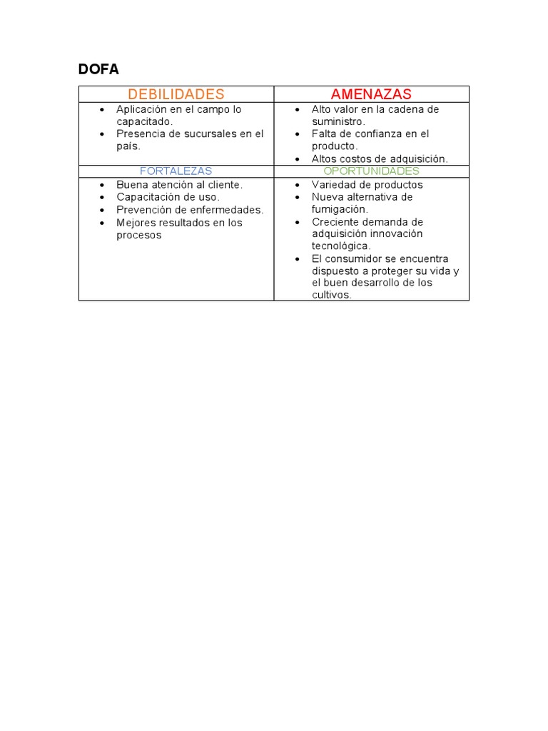 DOFA | PDF | Análisis FODA | Economias