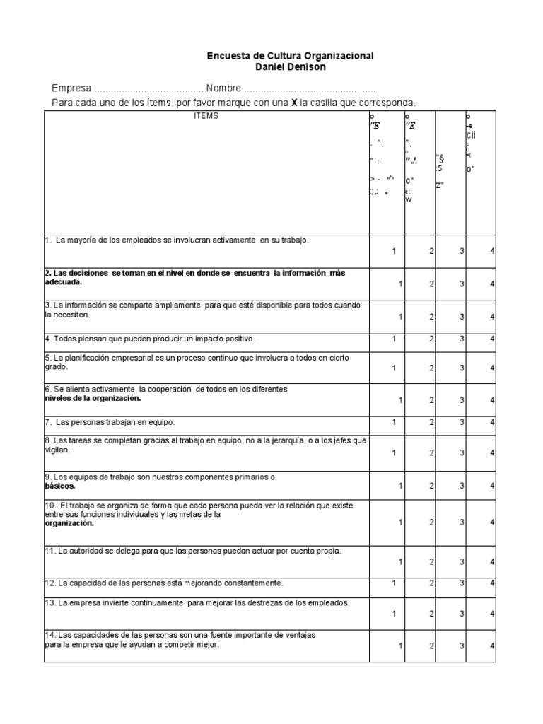 Test de Denison | PDF