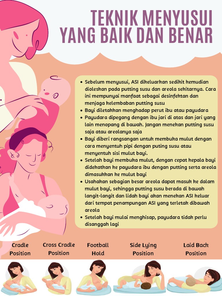 Poster Edukasi Teknik Menyusui Yang Baik Dan Benar | PDF