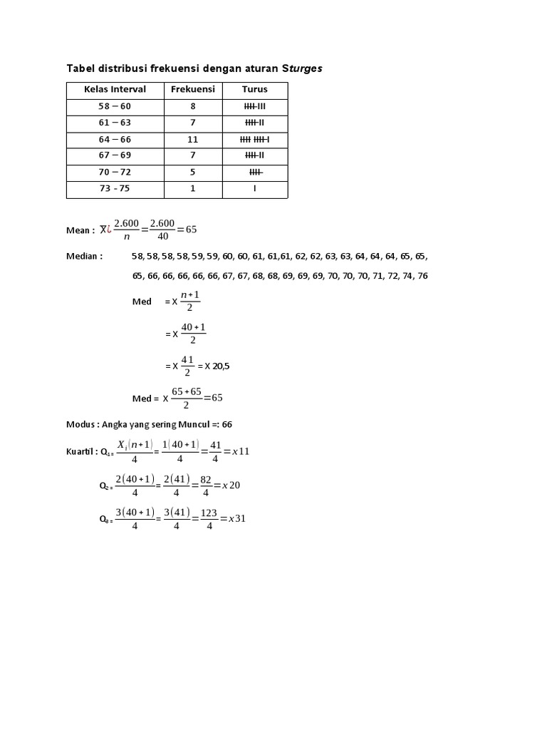 Tabel Distribusi Frekuensi Dengan Aturan Sturges | PDF