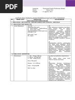 Recolfar - Manfaat, Dosis, Dan Efek Samping - Alodokter | PDF