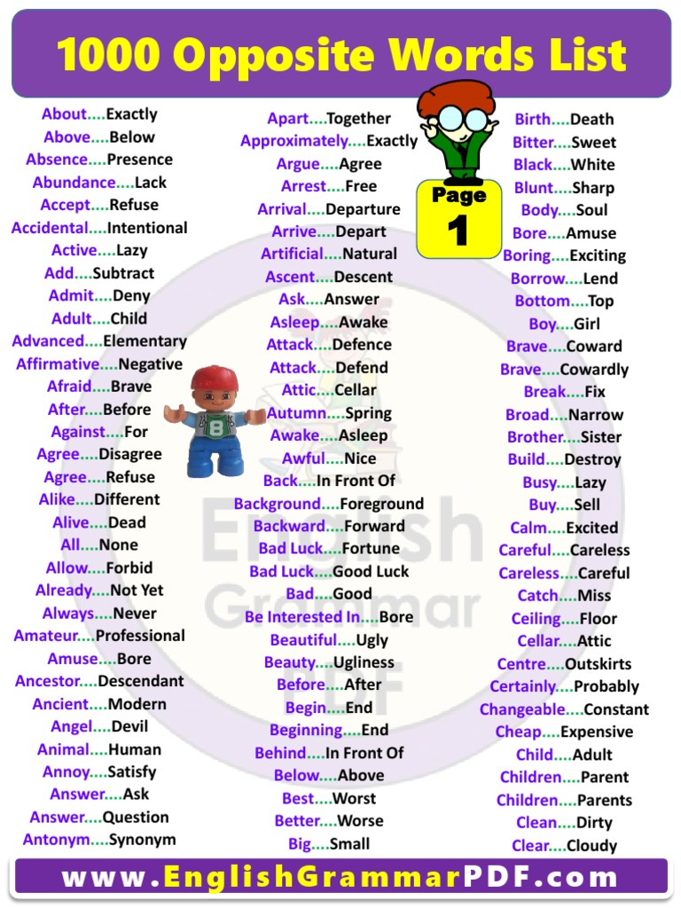 1000 Opposite Words List 1 | PDF