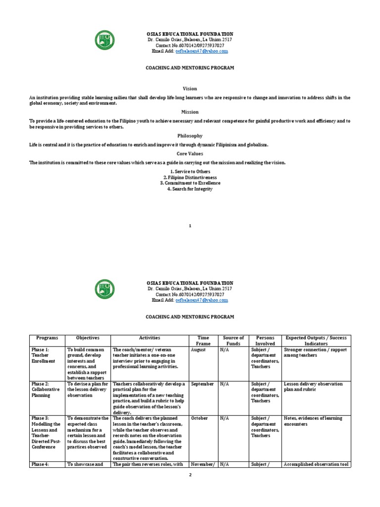 Coaching and Mentoring Program | PDF | Mentorship | Teachers