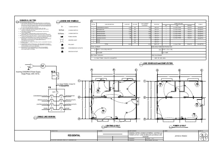 General Notes Legend and Symbols: S S2/Sab S3/Sabc | Download Free PDF ...