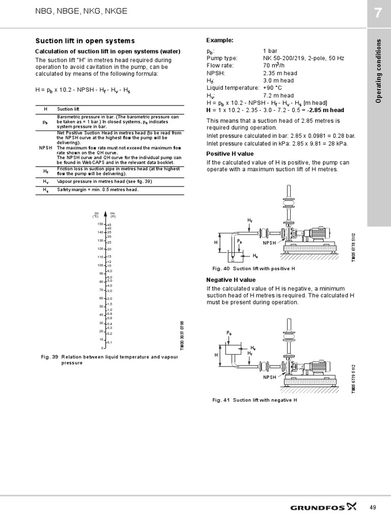 Calculation of Suction Lift in Open Systems (Water) Example | PDF ...