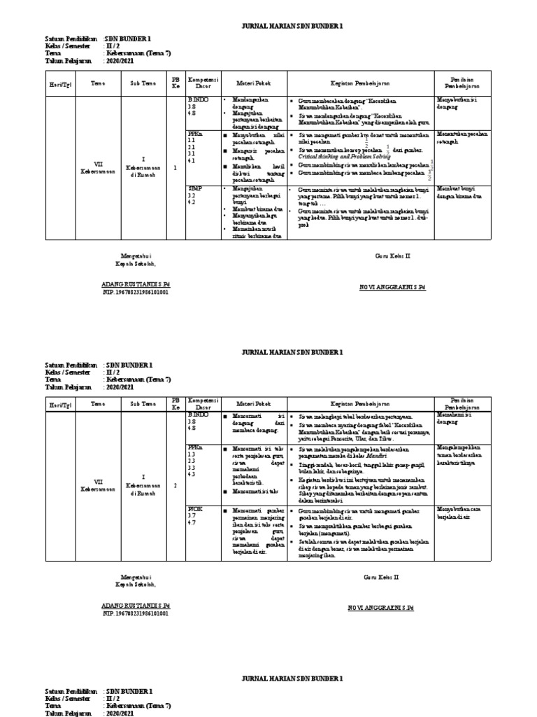 Jurnal Kelas 2 Tema 7 | PDF