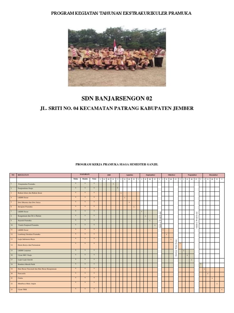 Program Kegiatan Pramuka SD | PDF
