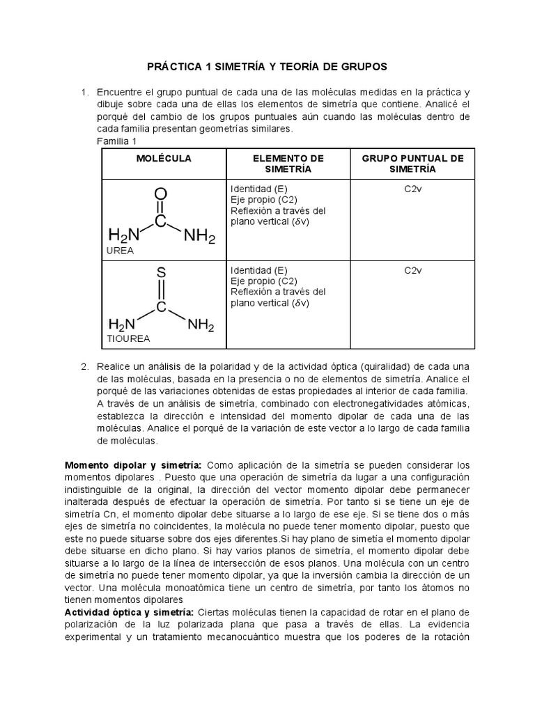 Urea y Tiourea | PDF | Polaridad química | Simetría