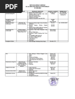 RKT PAUD Jateng 2024 2025 | PDF