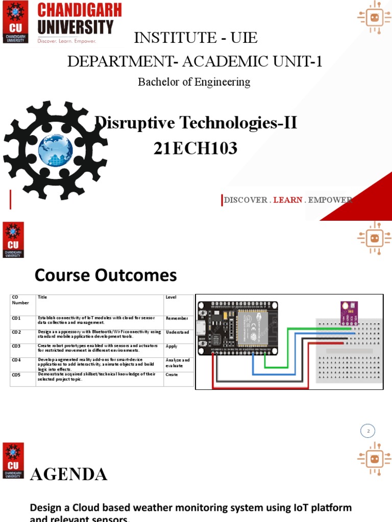 Institute - Uie Department-Academic Unit-1: Disruptive Technologies-II ...