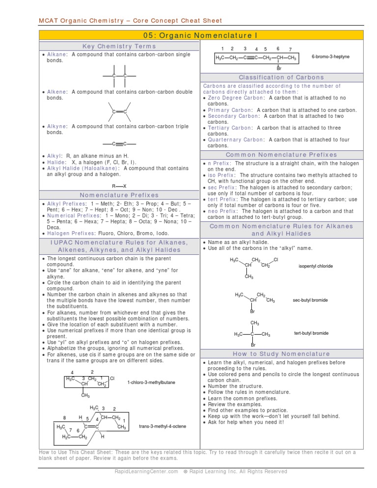 05: Organic Nomenclature I: MCAT Organic Chemistry - Core Concept Cheat ...