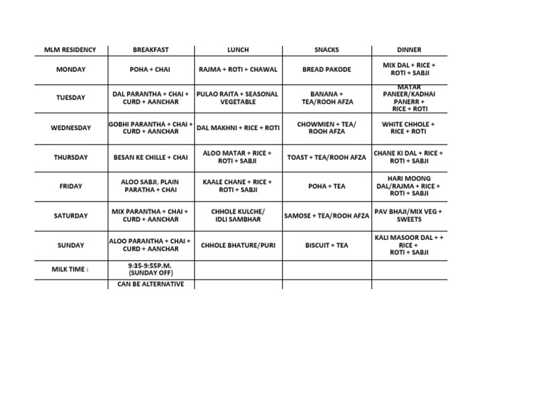 PG Menu | PDF | Cuisine | Desi Cuisine
