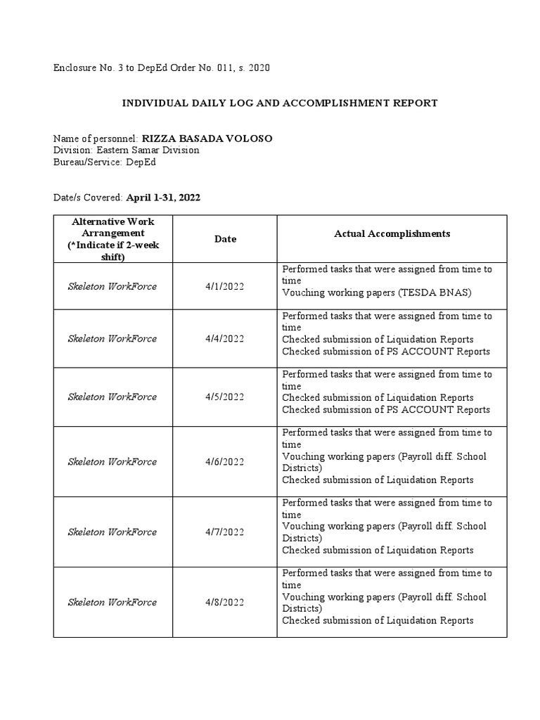 April Accomplishment Report | PDF