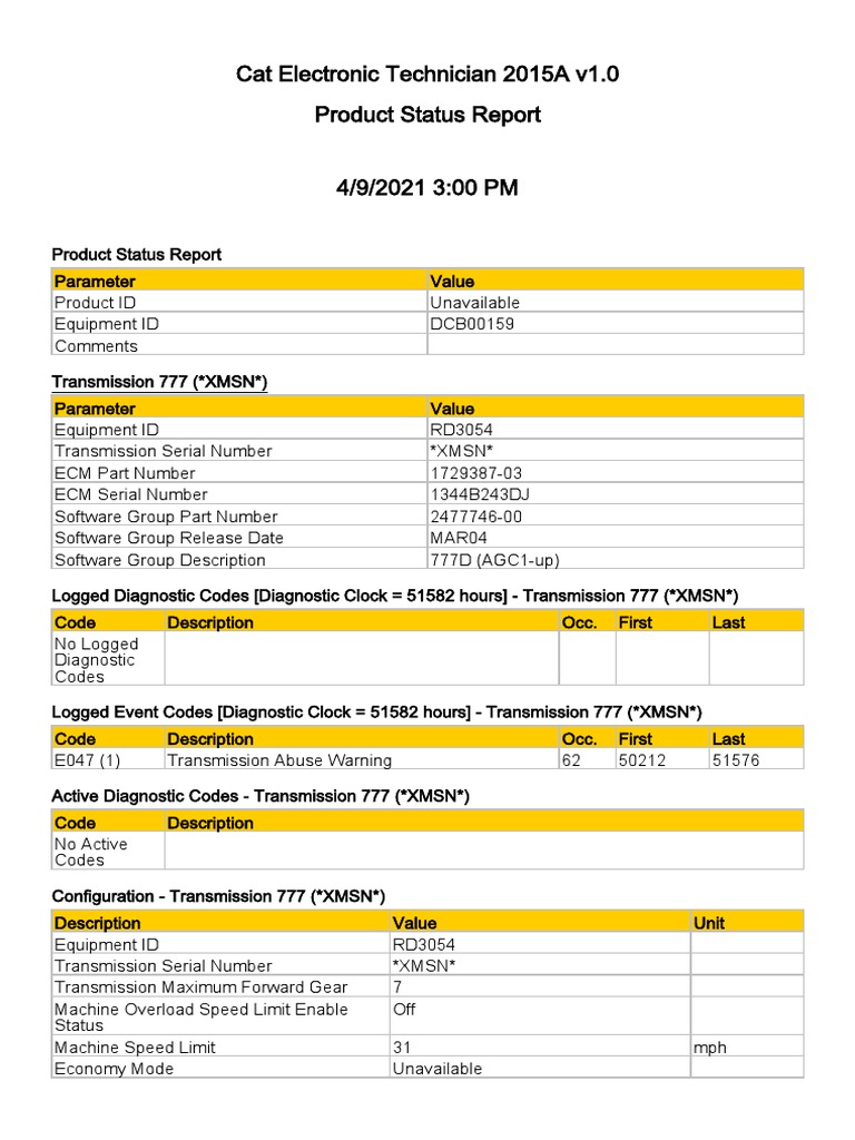 Cat Electronic Technician 2015A v1.0 Product Status Report | PDF ...