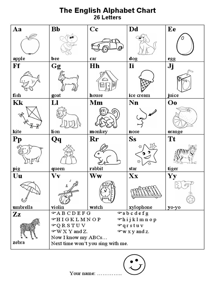 The English Alphabet Chart Aa BB CC DD Ee: PP QQ RR Ss TT | PDF