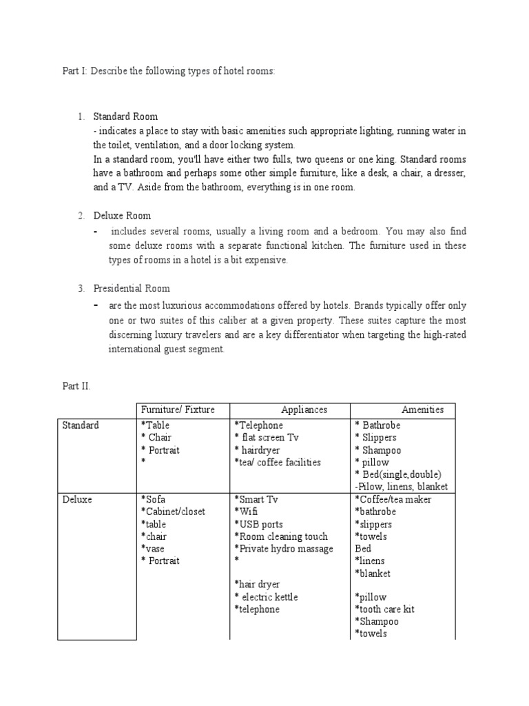 Assignment 2 (Room) | PDF | Hotel | Bed