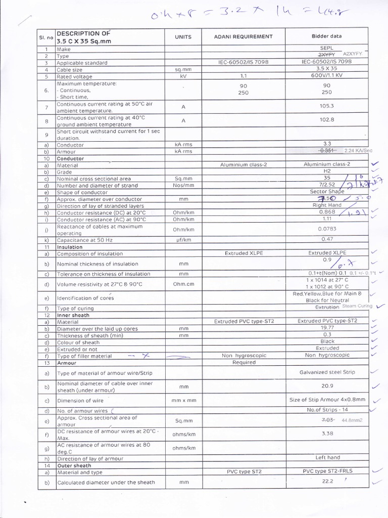 Adani Data Sheet | PDF | Electrical Conductor | Electrical Resistance ...