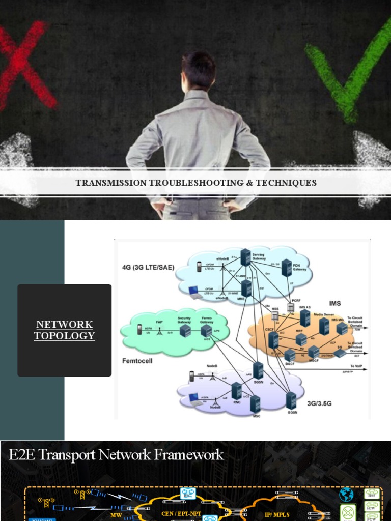 Two-Way Active Measurement Protocol - PPT | PDF | Quality Of Service | Computer Architecture