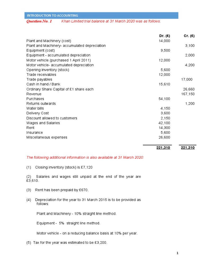 Sample Questions | PDF | Depreciation | Inventory
