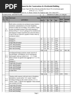 Painting Coefficients | PDF | Window | Door
