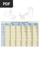 Nozzle Load Calculation Spreadsheet | PDF | Microsoft Excel | Spreadsheet
