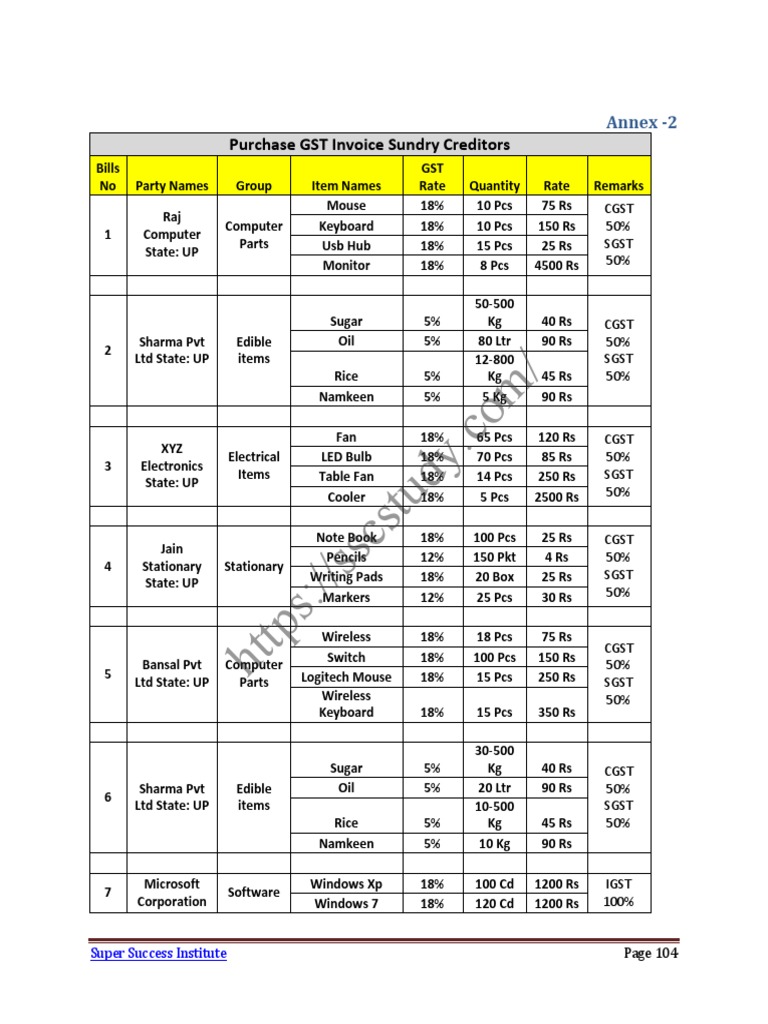 Tally Prime Course GST Bill Entry | PDF | Personal Computers | Computer Keyboard