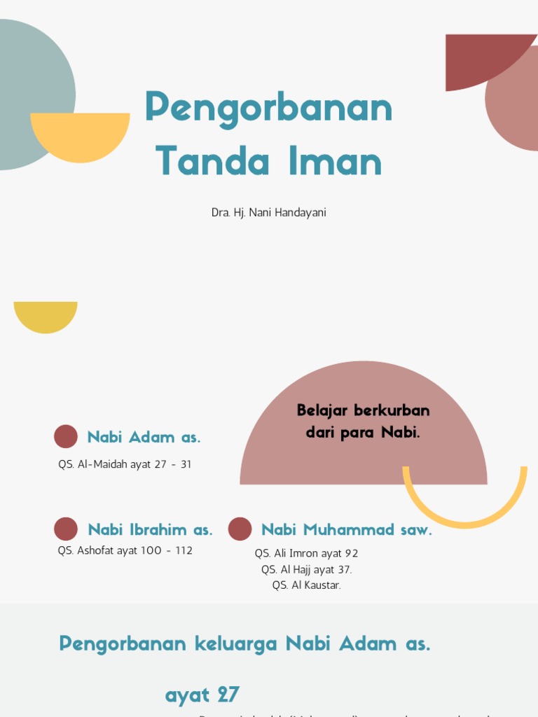 Pengorbanan Tanda Iman | PDF