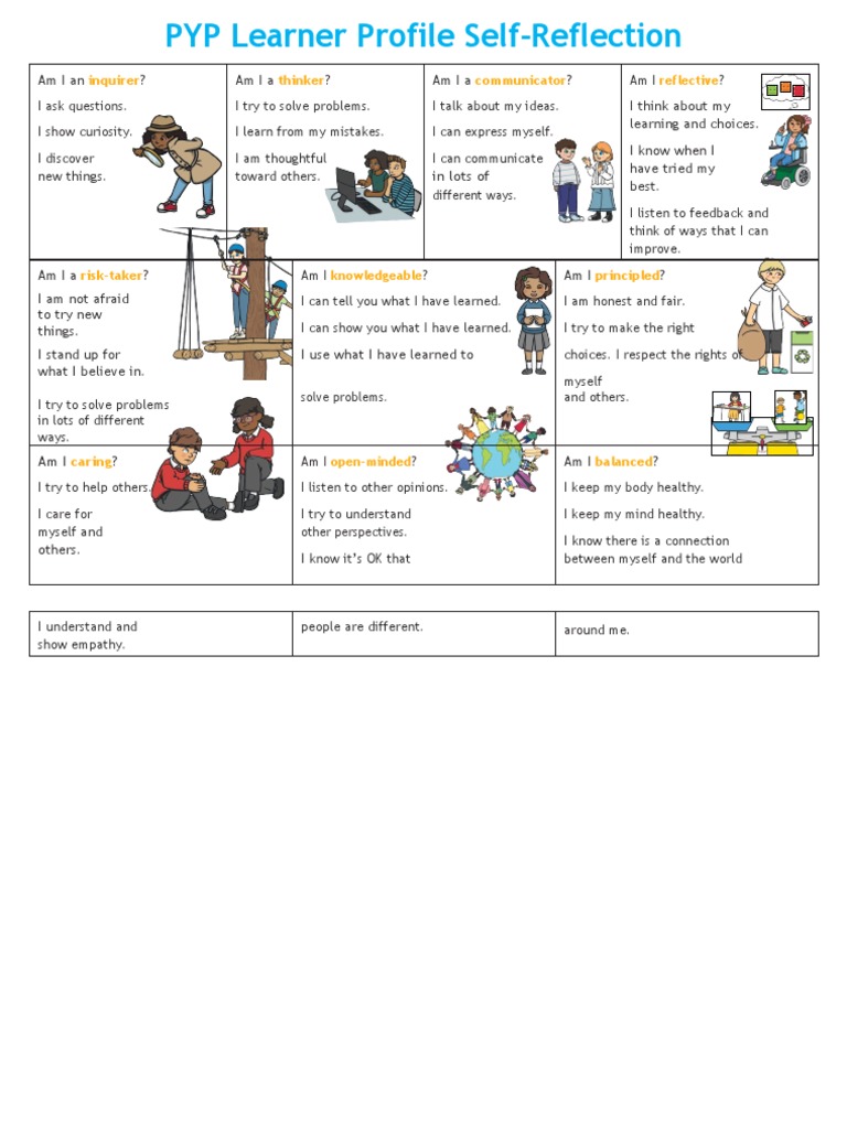 Inquirer Thinker Communicator Reflective | PDF | Cognitive Science | Behavior Modification