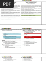 SK Financial Handbook | PDF | Budget | Financial Statement