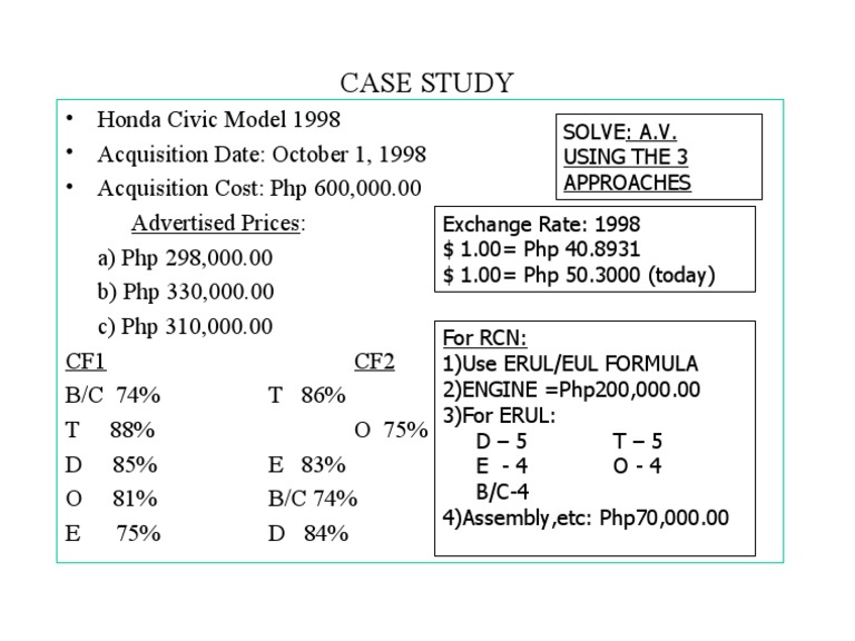 Pids Case Study Adgp | PDF