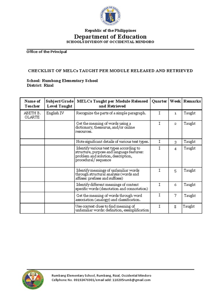 Checklist Melc Taught Q1 | PDF | Word | Linguistic Typology