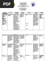 2 - School Library Action Plan | PDF | Libraries | School Library