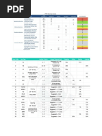 APEUni PTE Basic Vocab | PDF