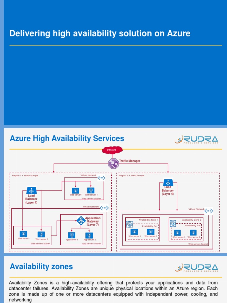 Deliver High Availability in Azure | PDF | Computer Network | Data Center