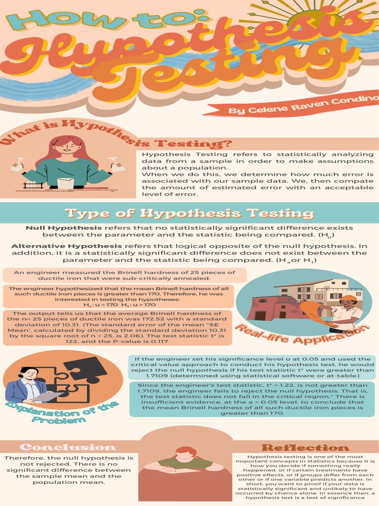 What I Can Do Hypothesis Testing Infographic | PDF | Statistical ...