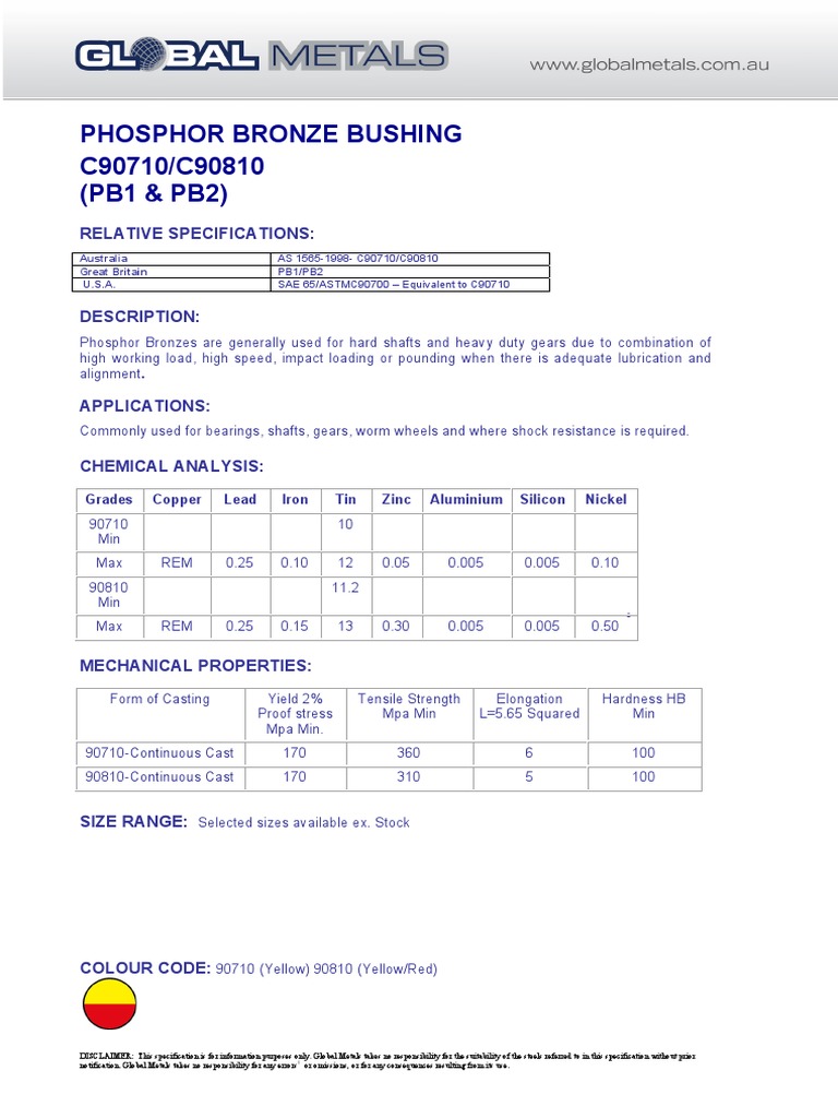 Phosphor Bronze Bushing C90710/C90810 (PB1 & PB2) : Relative ...
