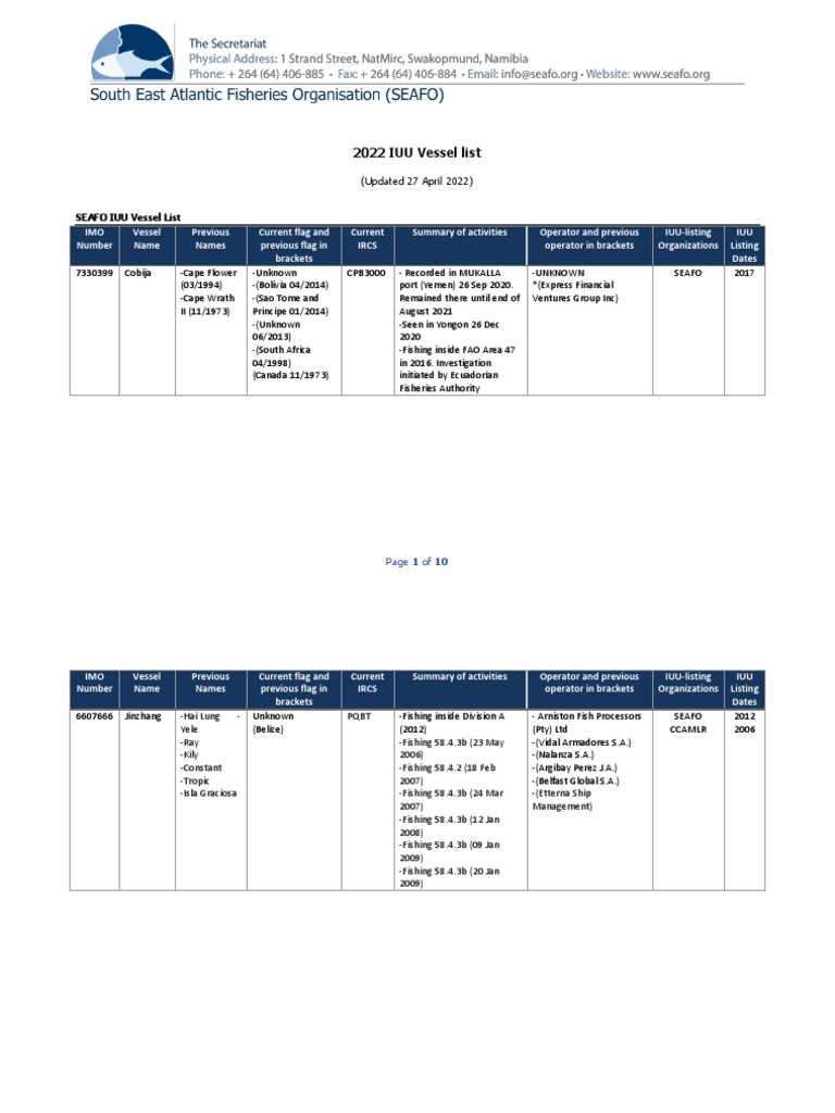SEAFO IUU Vessel List 2022 | PDF | Fish | Law Of The Sea