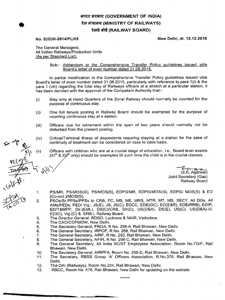 Addendum To The Comprehensive Transfer Policy Guidelines Issued Vide ... Addendum To The Comprehensive Transfer Policy Guidelines Issued Vide ...