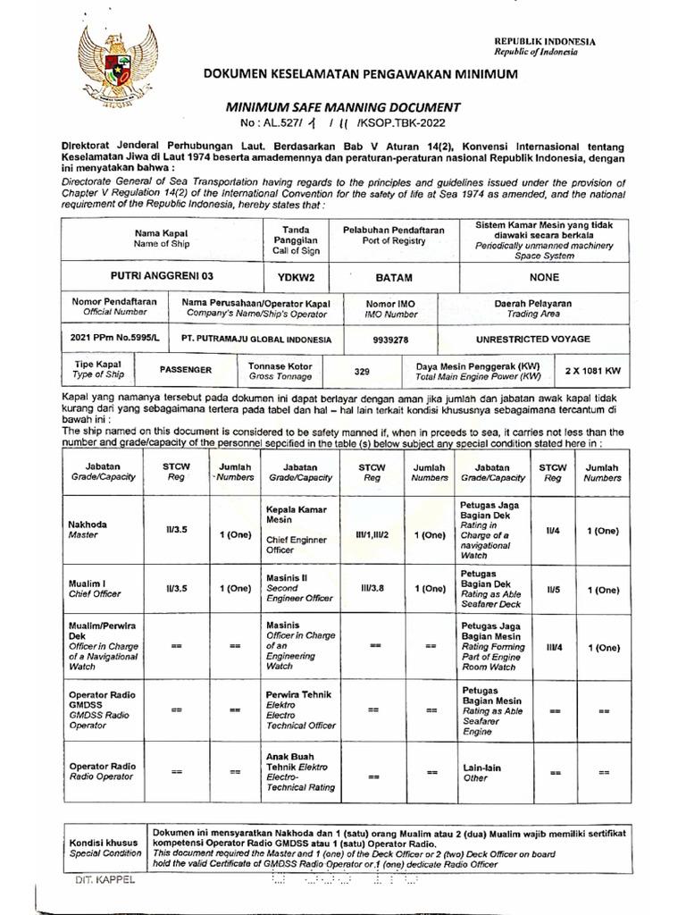 Safe Manning. Pa 03. (28-09-22) | PDF