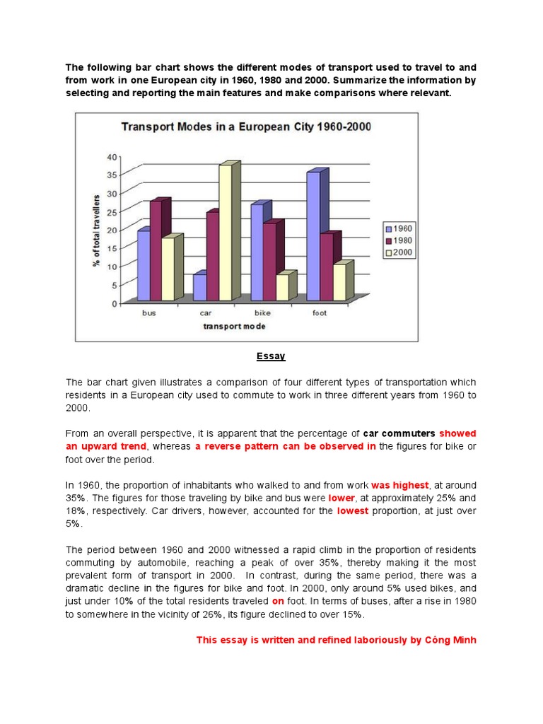 Showed An Upward Trend A Reverse Pattern Can Be Observed in | PDF