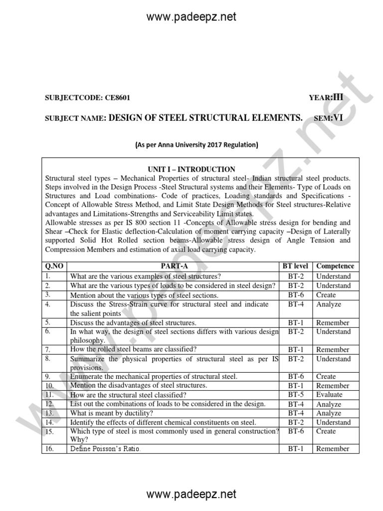 CE8601 Iq Design of Steel Structural Elements | PDF | Buckling | Beam (Structure)