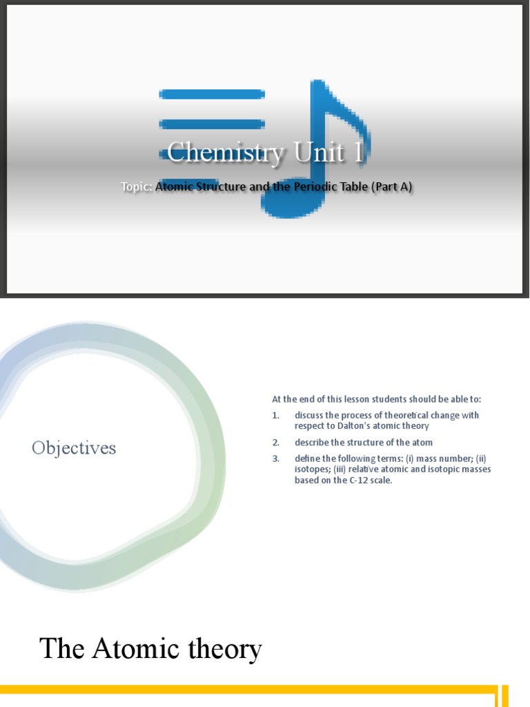 Atomic Structure and The Periodic Table (Part A) | PDF | Atoms ...
