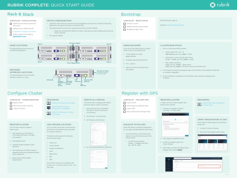 Rubrik Complete Quick Start Guide Digital | PDF | Computer Network | I Pv6