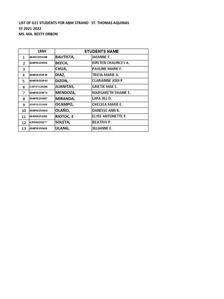 Abm Strand List | PDF