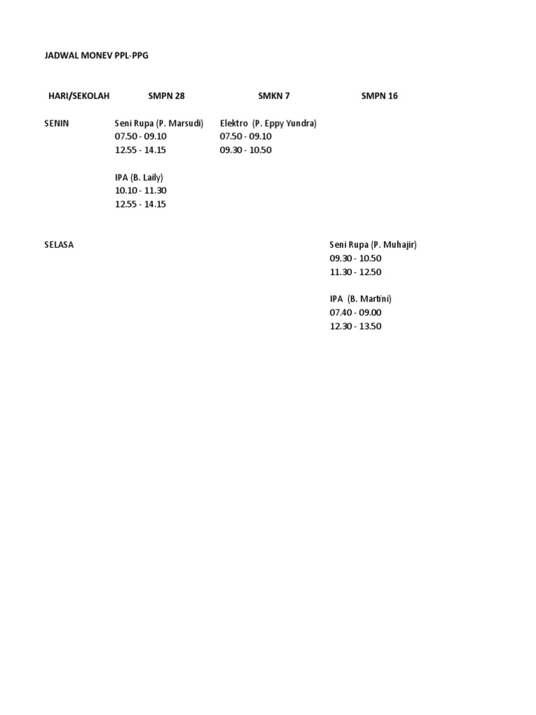 Jadwal Monev | PDF