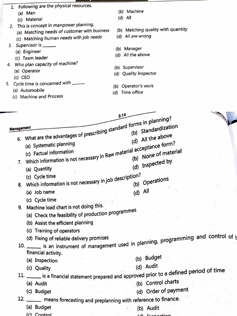 Management Unit 2 Mcq Pdf Audit Business